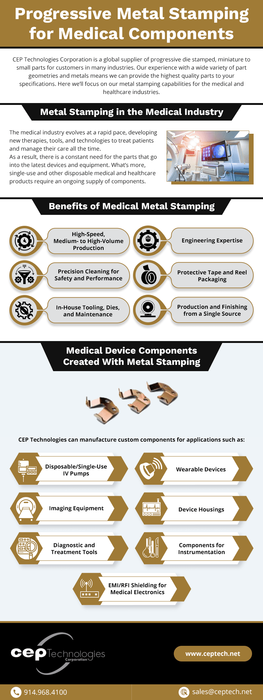 Progressive Metal Stamping for Medical Devices - CEP Technologies ...