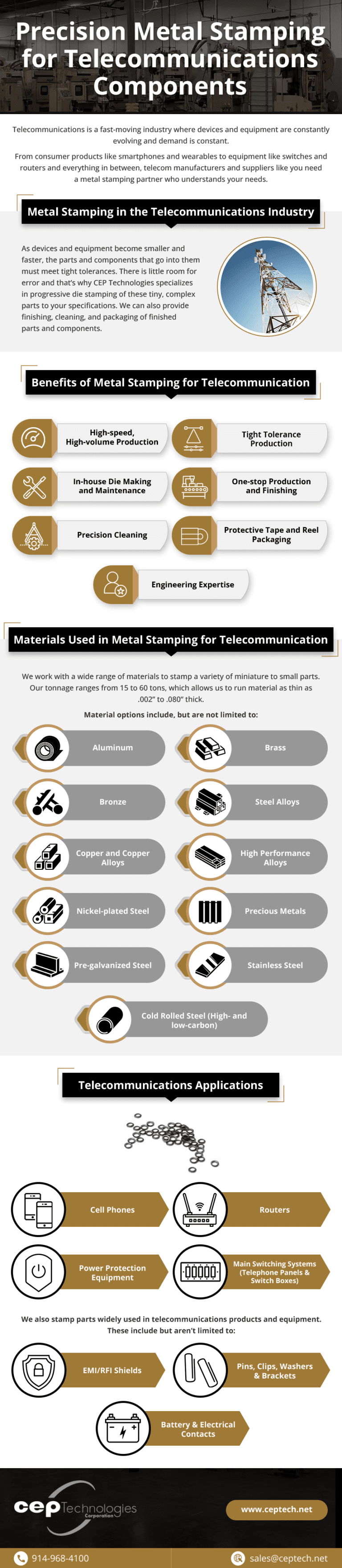 Telecommunications Metal Stamping - CEP Technologies Corporation